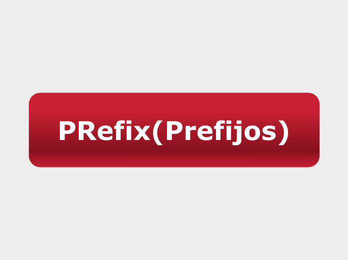 PRefix(Prefijos) - Mind Map